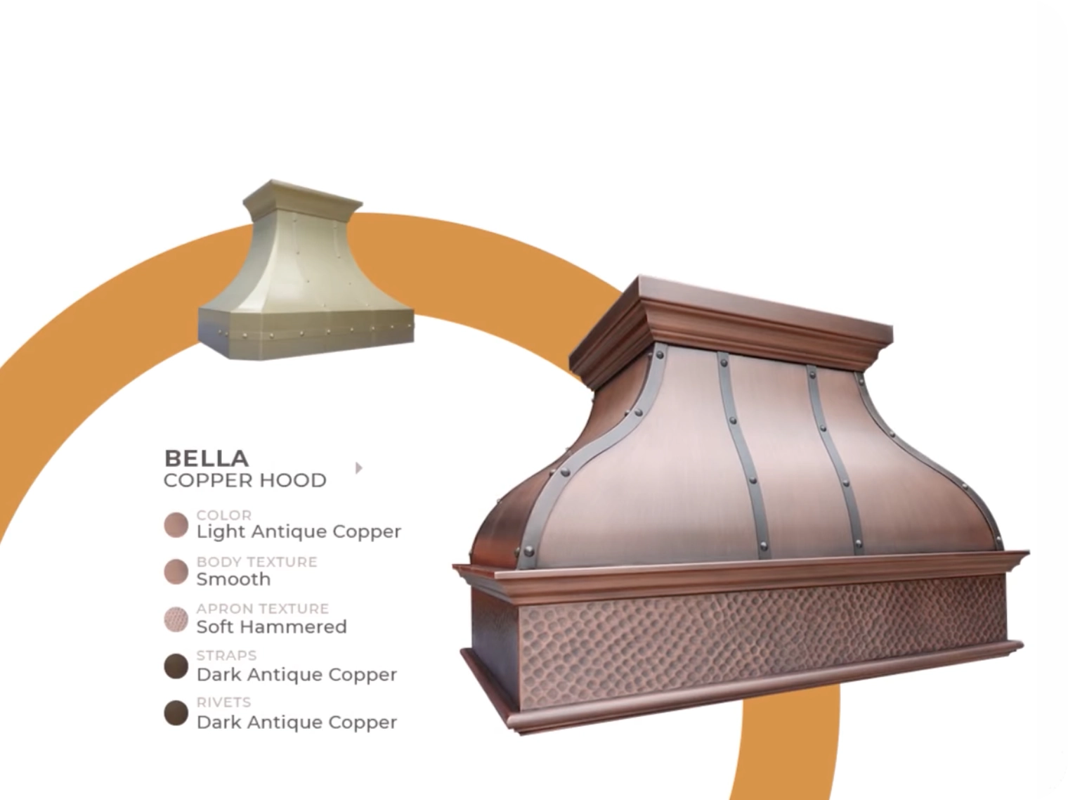 Copper Hoods – Premium E-Commerce Website by Storm Brain